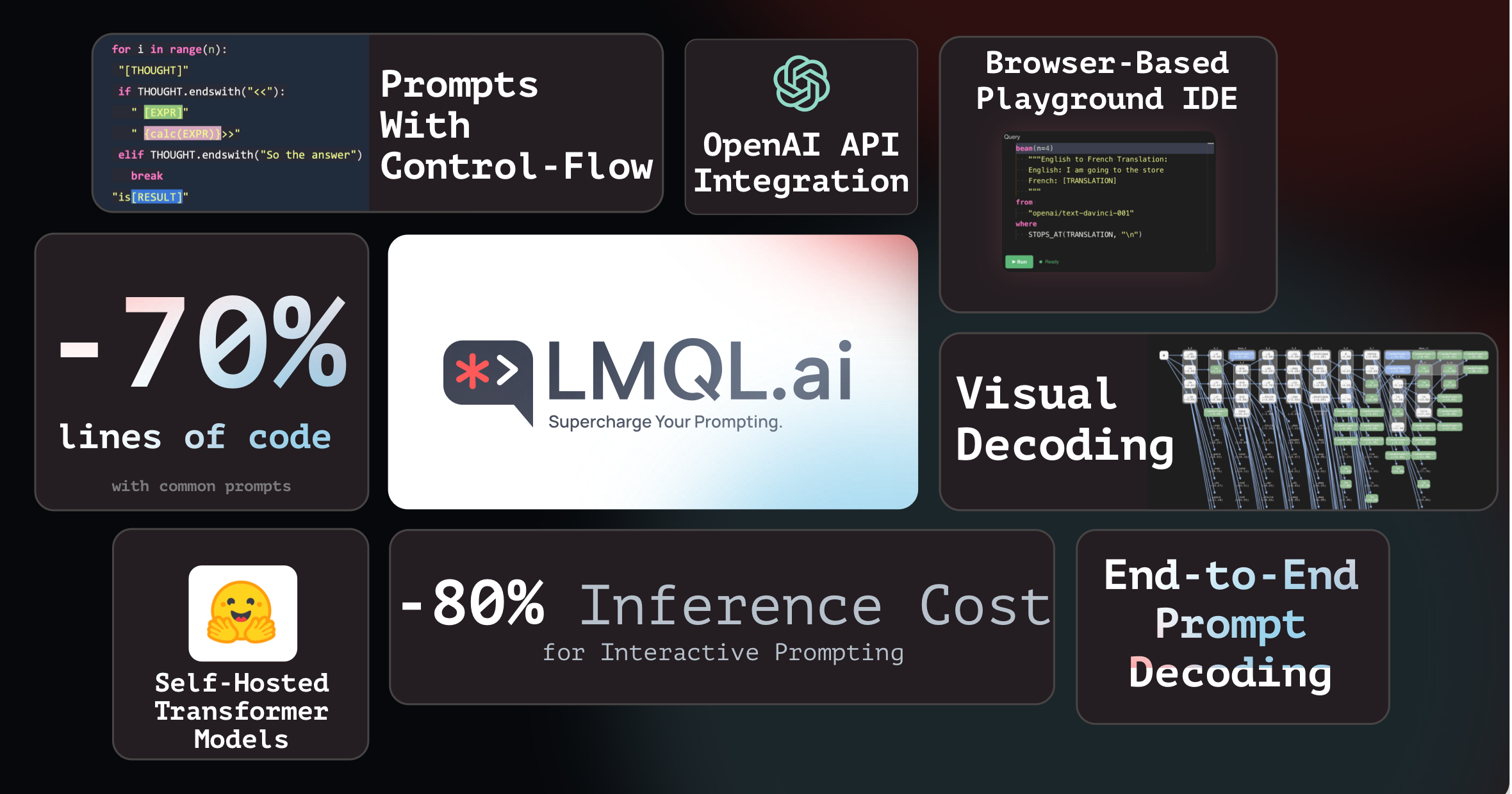 LMQL - TalentGenius AgentHub - AgentHub