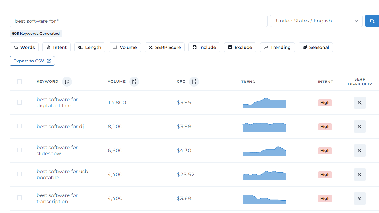 Keyword Catcher - TalentGenius AgentHub - AgentHub